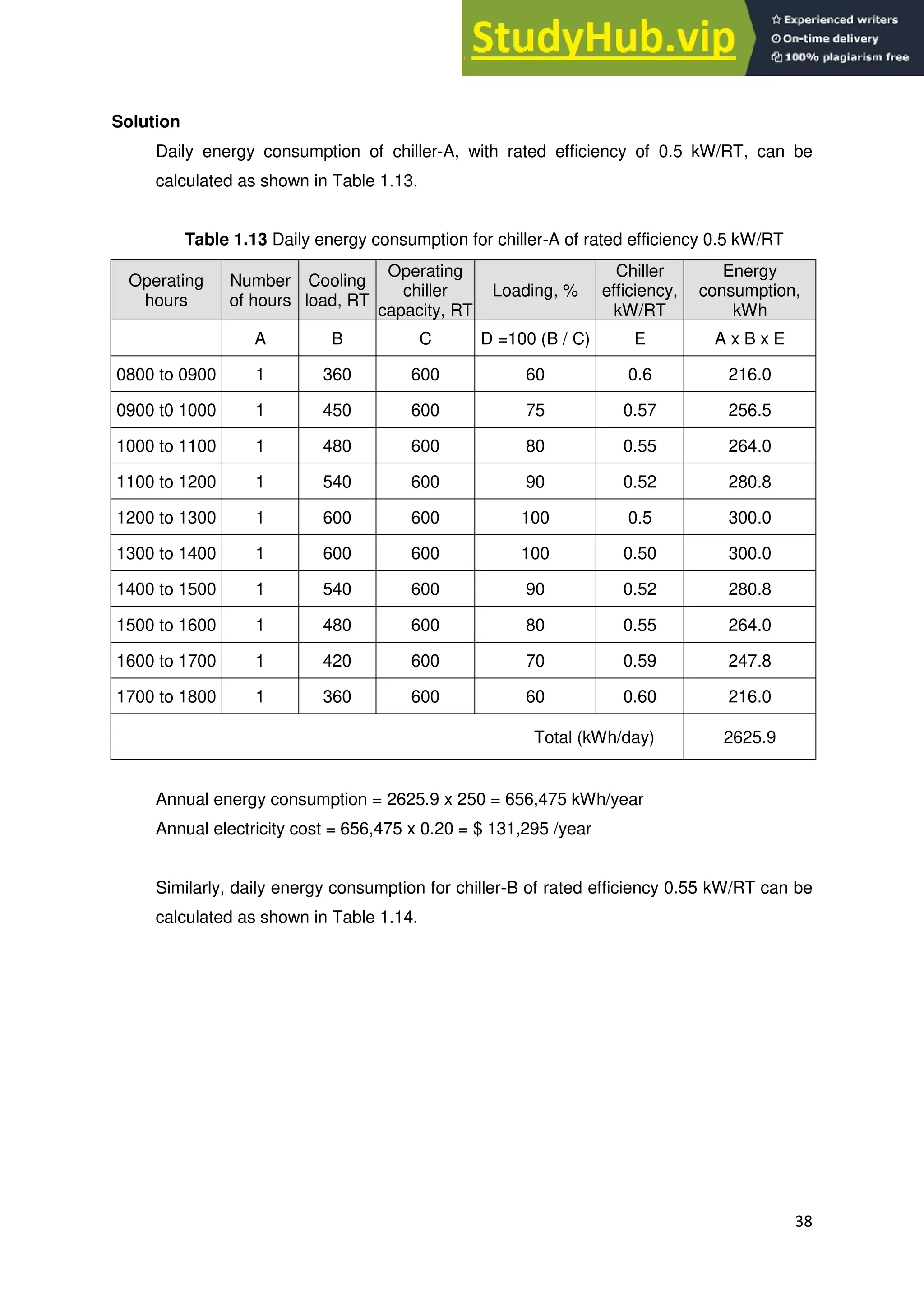 Air-Conditioning And Mechanical Ventilation (ACMV) Systems | PDF