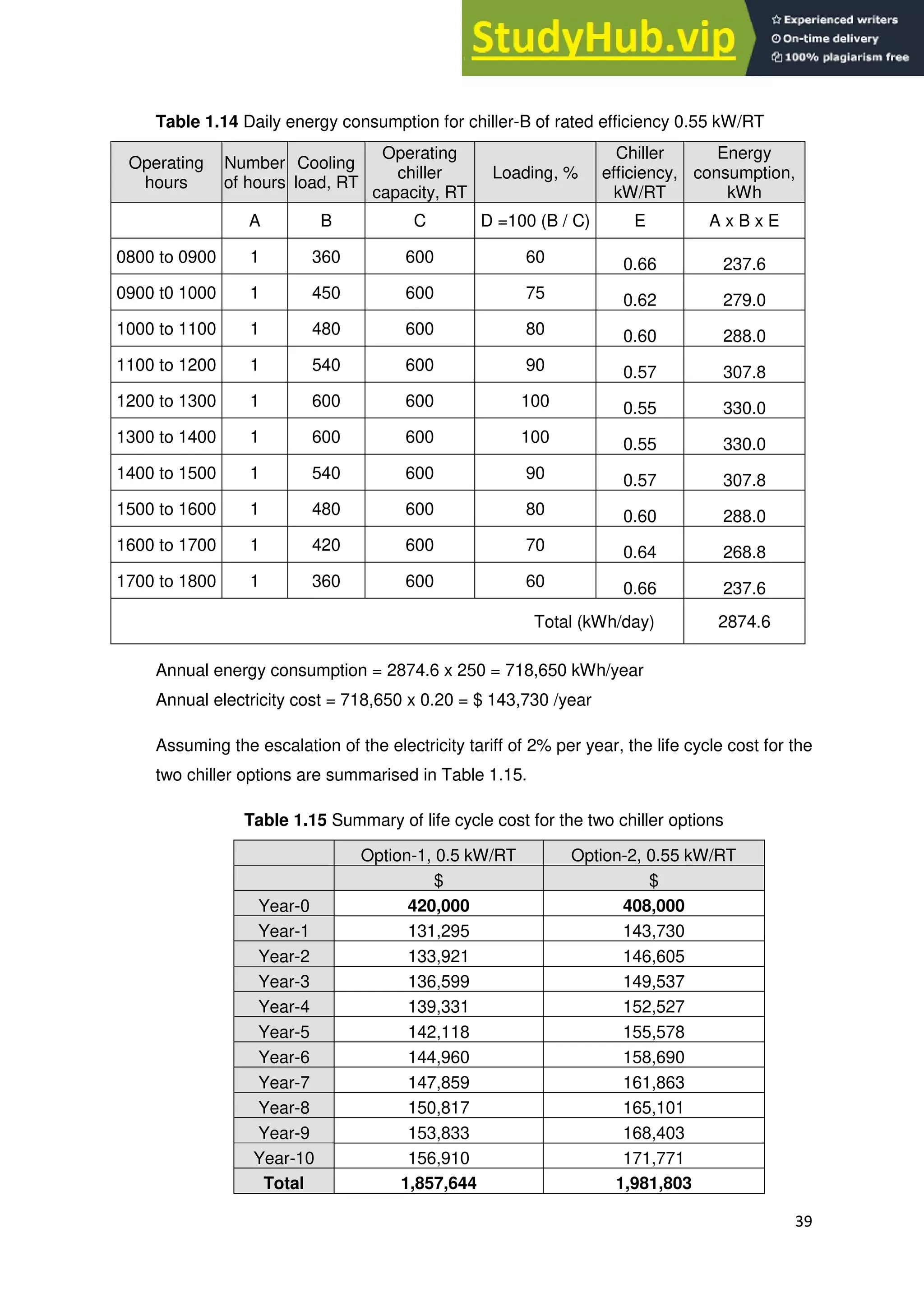Air-Conditioning And Mechanical Ventilation (ACMV) Systems | PDF