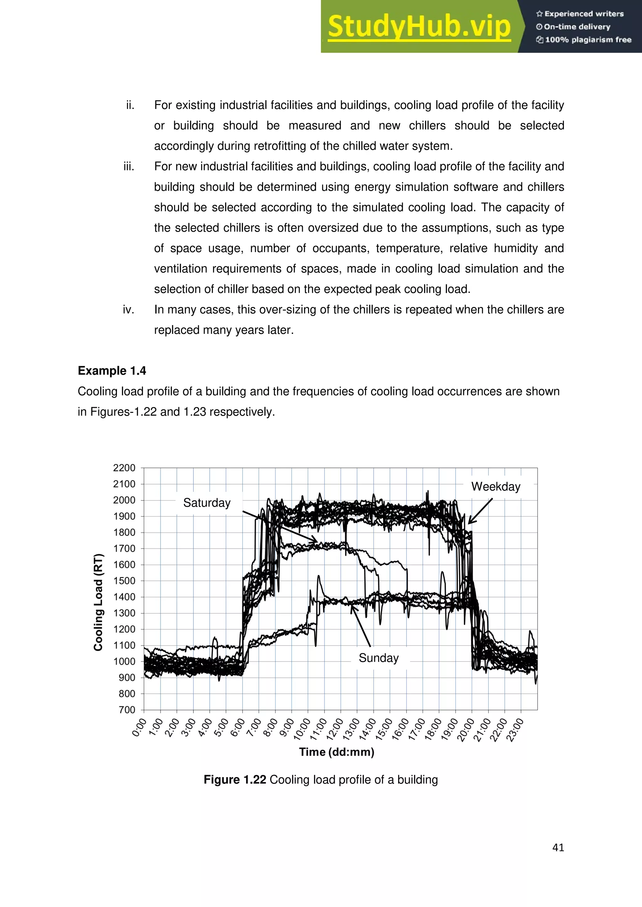 Air-Conditioning And Mechanical Ventilation (ACMV) Systems | PDF