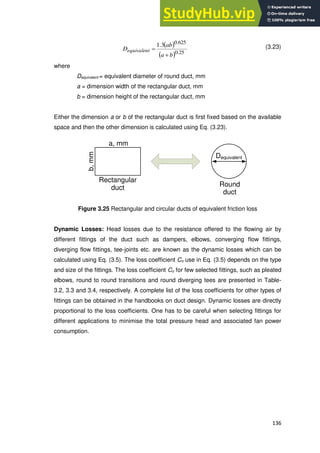 Air-Conditioning And Mechanical Ventilation (ACMV) Systems | PDF