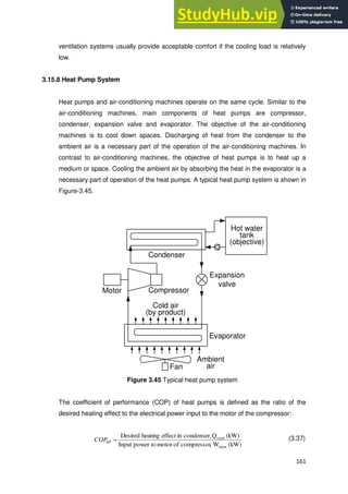 Air-Conditioning And Mechanical Ventilation (ACMV) Systems | PDF