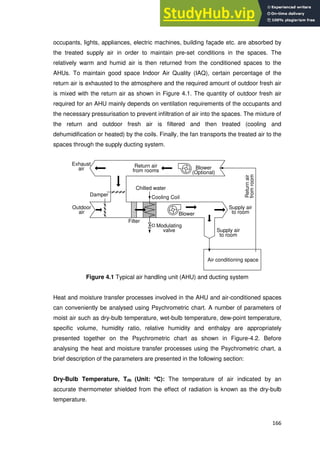 Air-Conditioning And Mechanical Ventilation (ACMV) Systems | PDF
