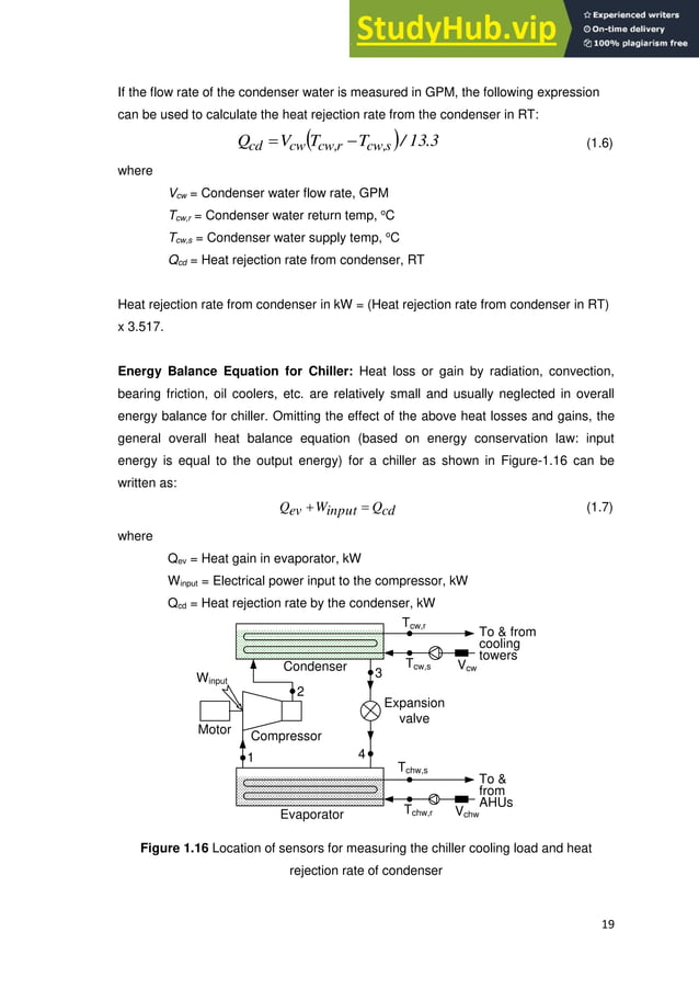 Air-Conditioning And Mechanical Ventilation (ACMV) Systems | PDF