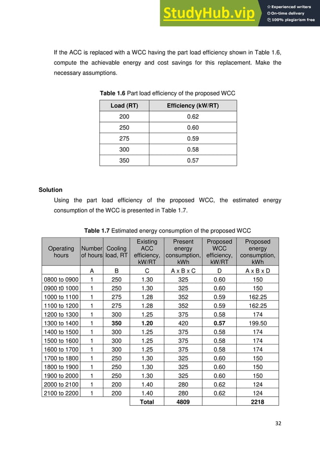 Air-Conditioning And Mechanical Ventilation (ACMV) Systems | PDF