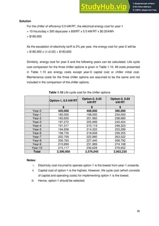 Air-Conditioning And Mechanical Ventilation (ACMV) Systems | PDF