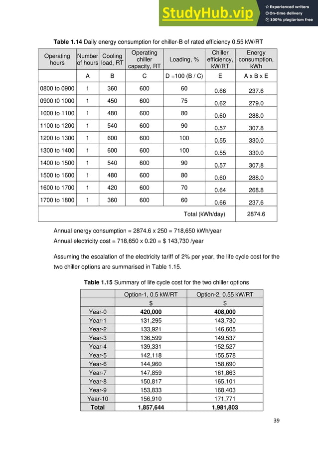 Air-Conditioning And Mechanical Ventilation (ACMV) Systems | PDF
