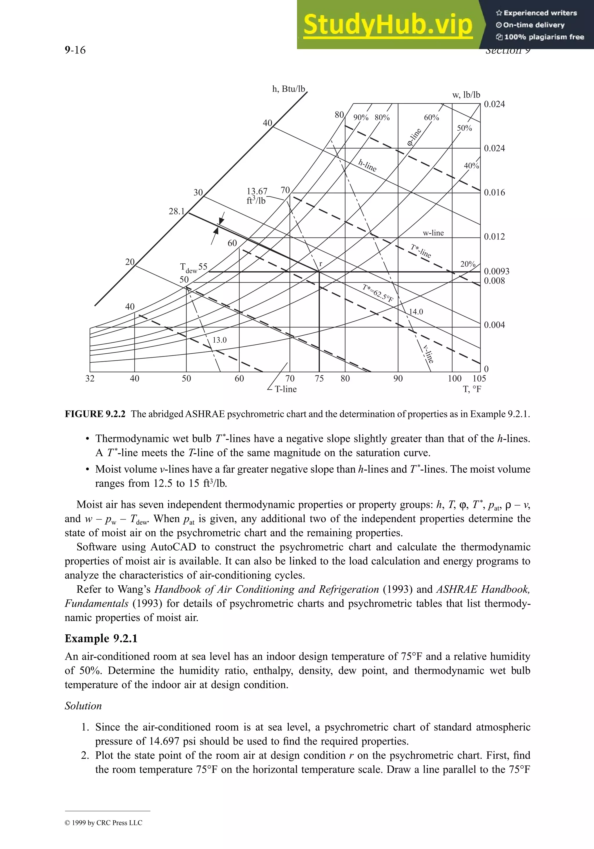 Air-Conditioning And Refrigeration. Mechanical Engineering Handbook | PDF