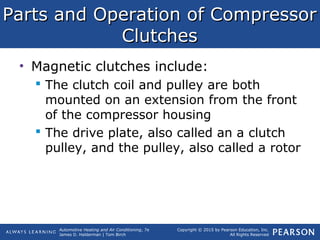Air conditioning compressors and service | PPT