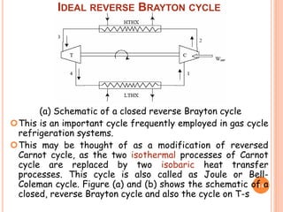 Air-Cycle refrigeration.pdf