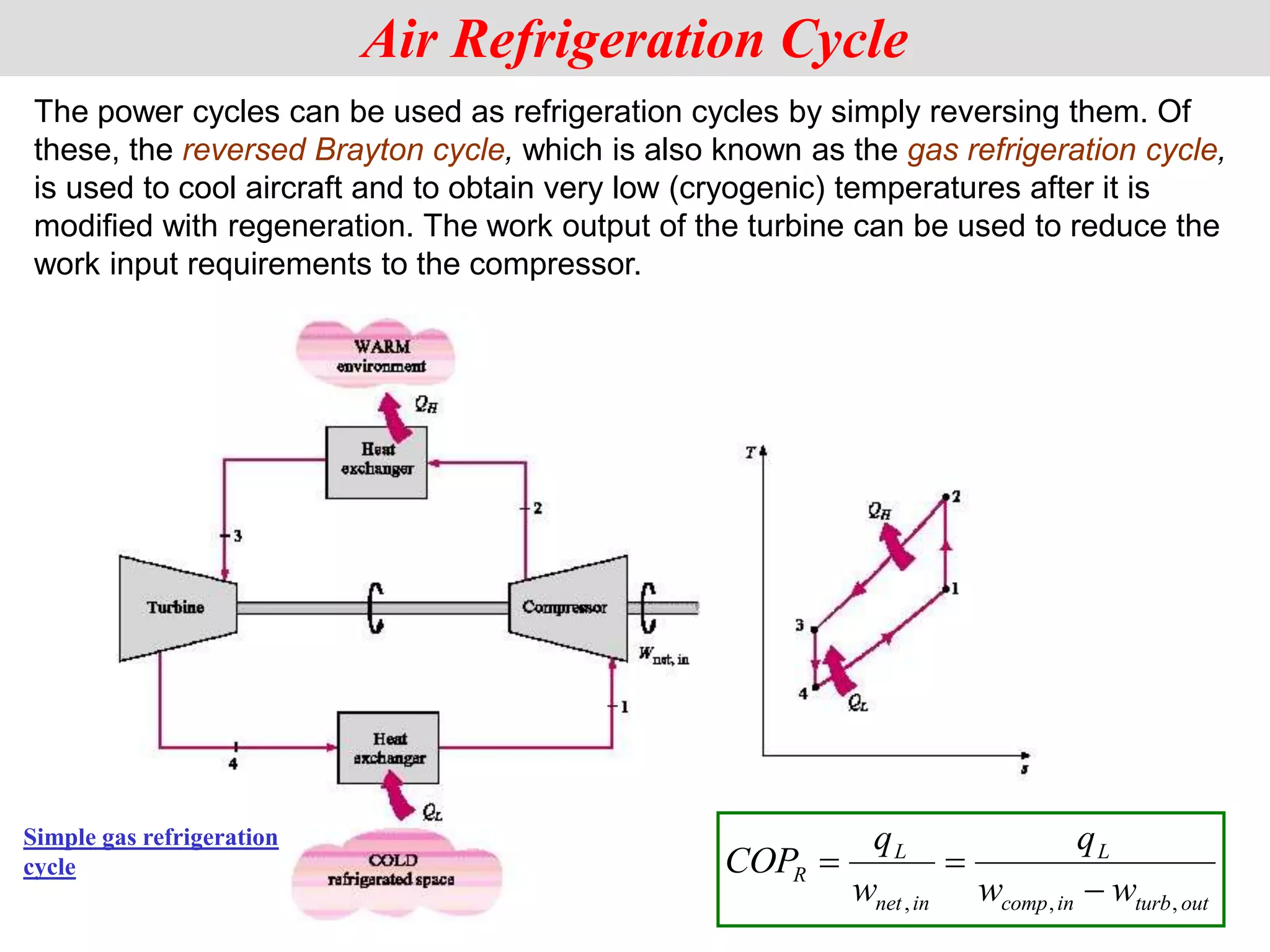 Air-cycle refrigeration.ppt
