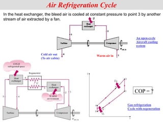Air-cycle refrigeration.ppt