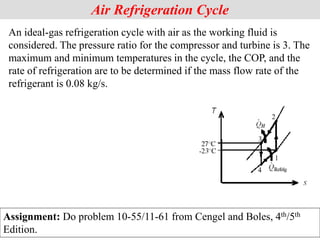Air-cycle refrigeration.ppt