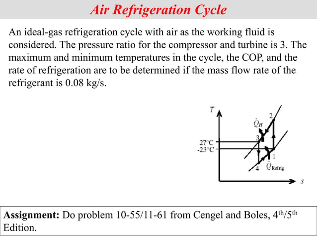 Air-cycle refrigeration.ppt