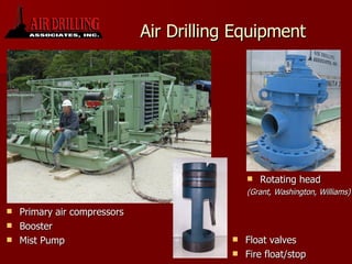 Air Drilling Tight Gas Reservoirs | PPT