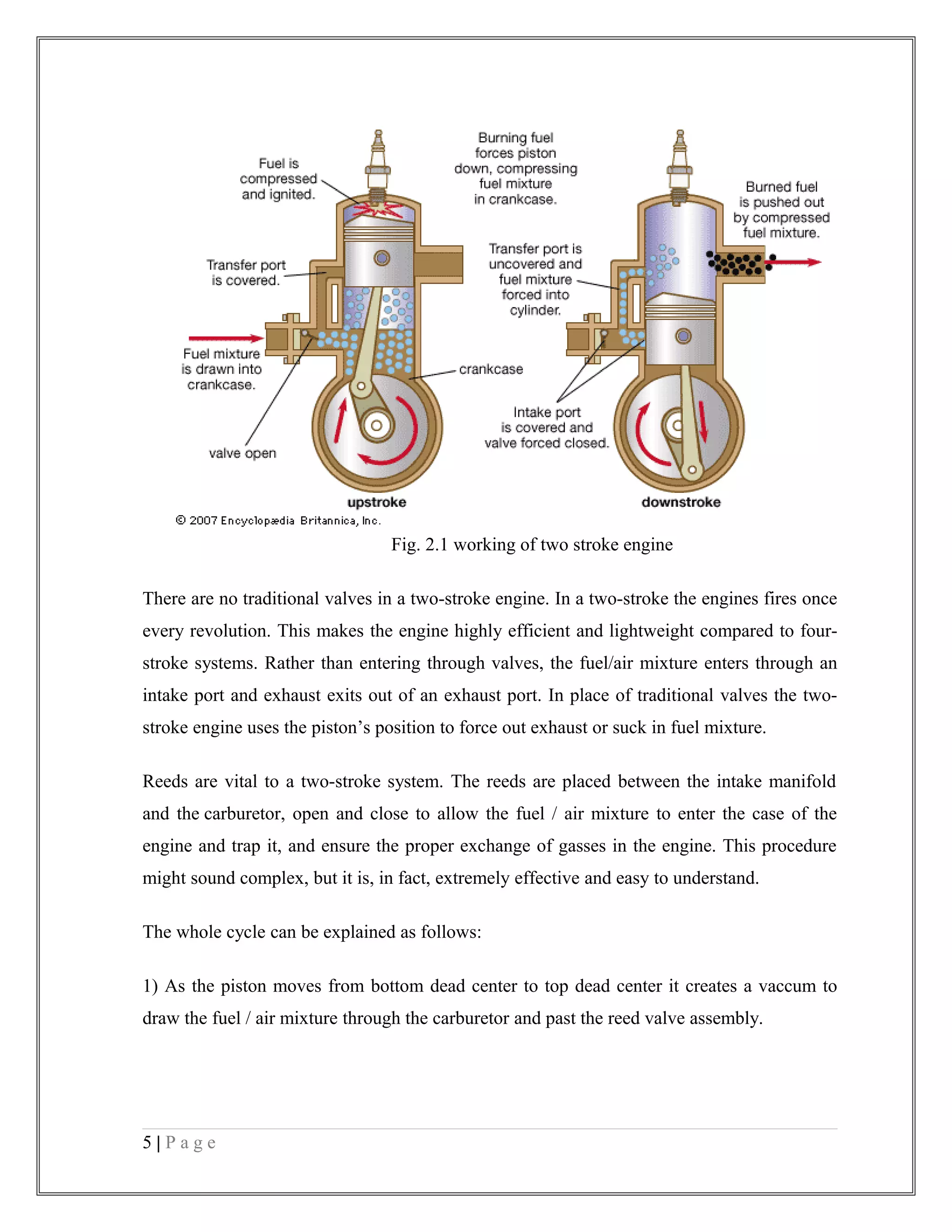 air-driven-engine-mechanical-engineering-final-year-project-report | DOC