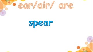 trigraphs Air ear-and-are | PPTX