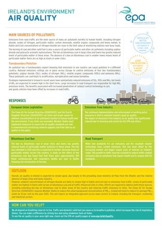 Air Quality - EPA Ireland Factsheet | PDF