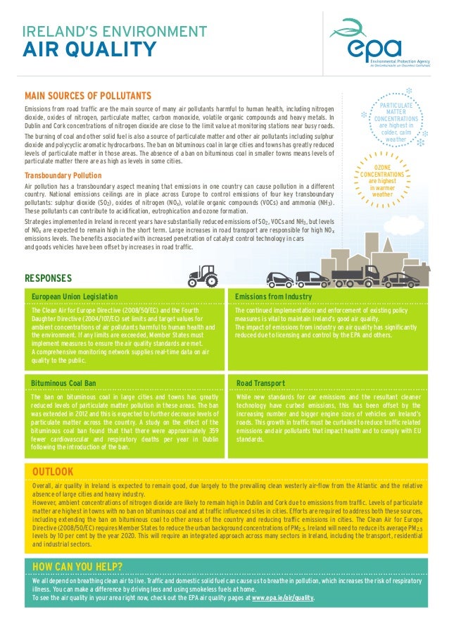 Air Quality - EPA Ireland Factsheet