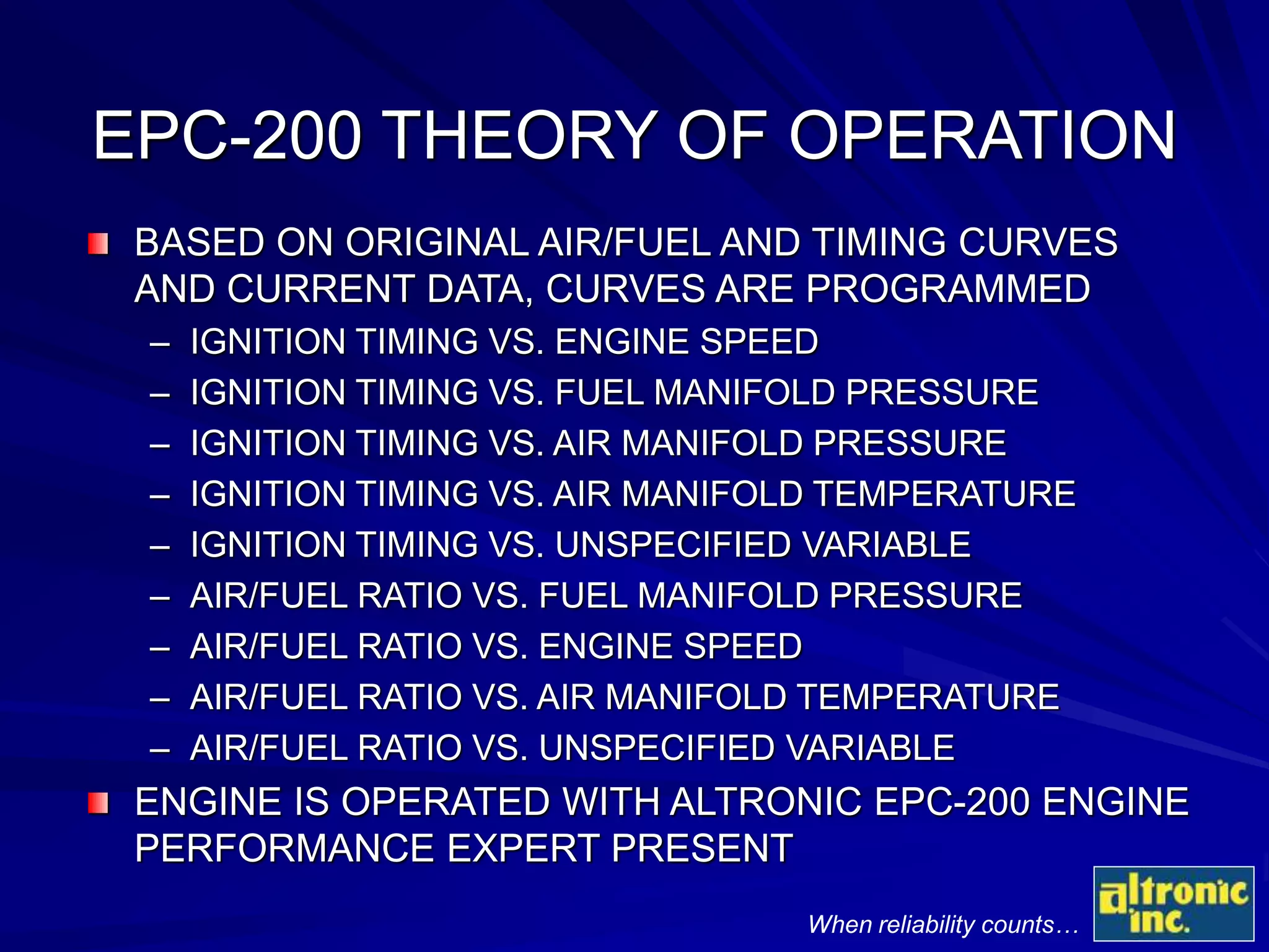 Air-Fuel Ratio-Fuel Admitted 3.00.ppt