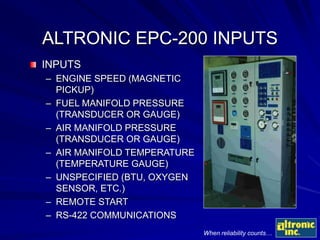 Air-Fuel Ratio-Fuel Admitted 3.00.ppt