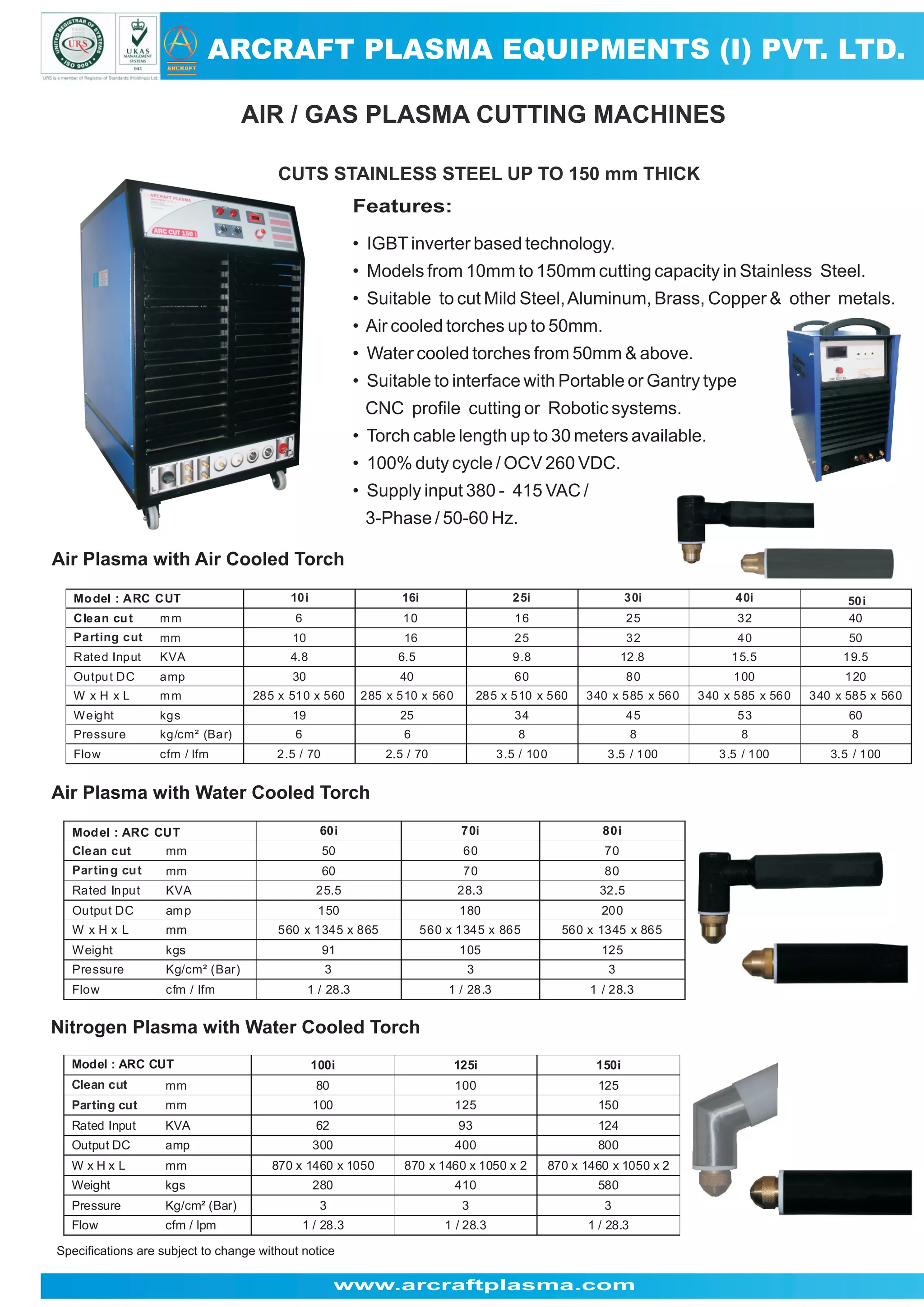 Air gas-plasma-cutting-machine | PDF