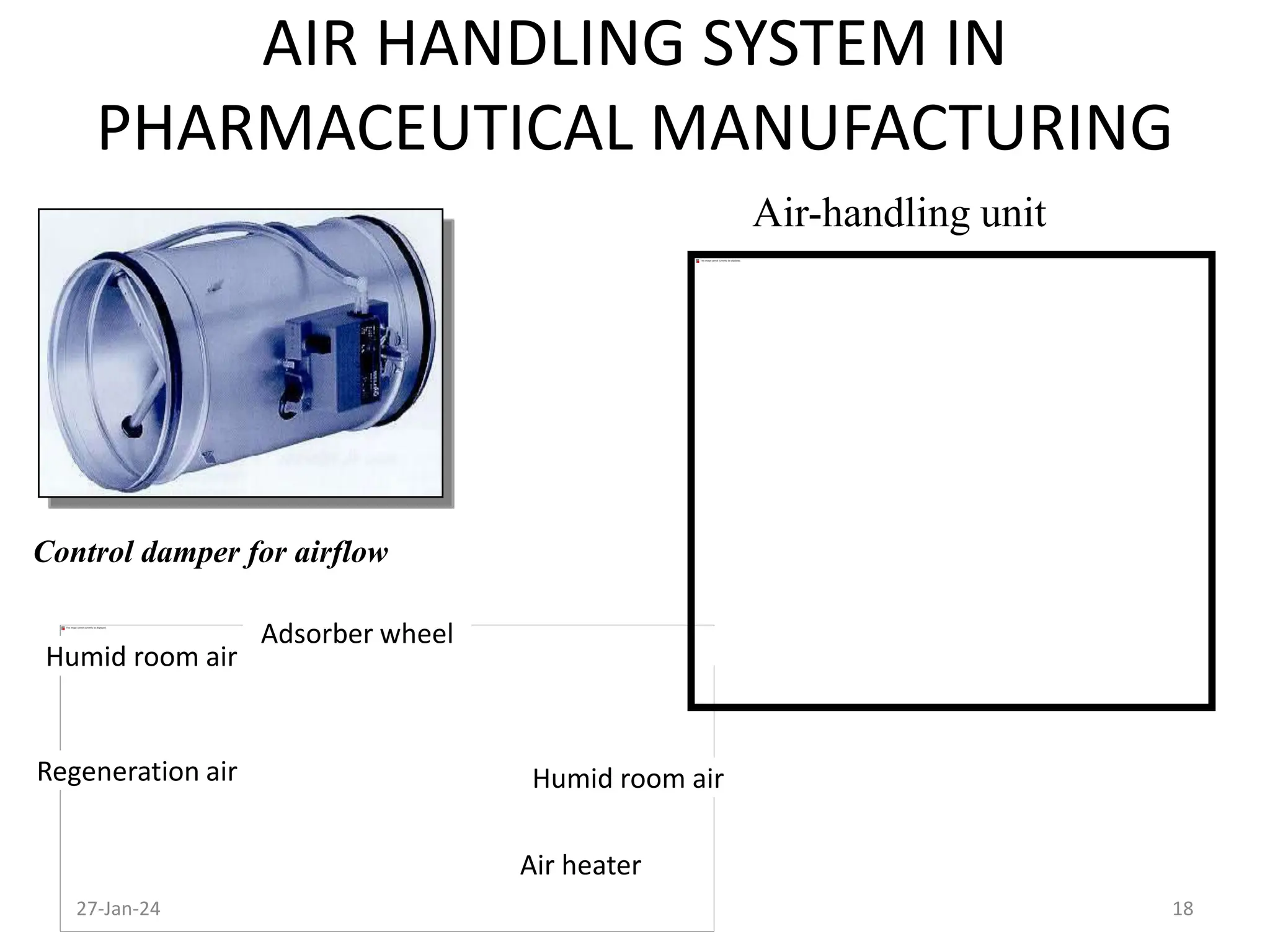 AIR-HANDLING-SYSTEM-IN-PHARMACEUTICAL-MANUFACTURING-_-Pharm-R.A.Binitie ...