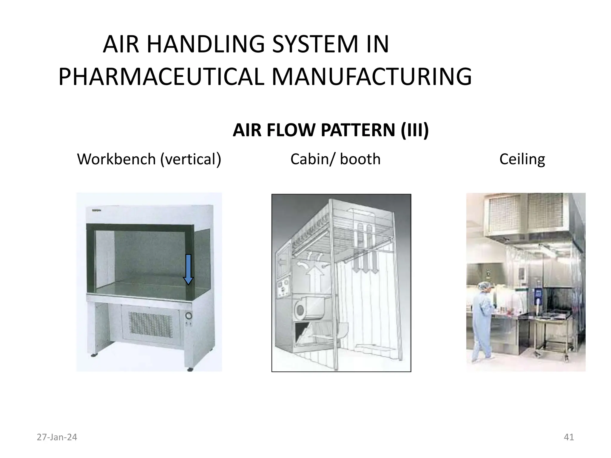AIR-HANDLING-SYSTEM-IN-PHARMACEUTICAL-MANUFACTURING-_-Pharm-R.A.Binitie ...