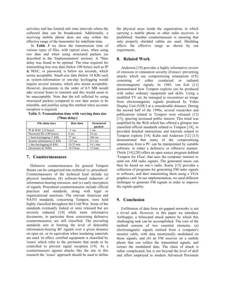 AirHopper: Bridging the Air-Gap between Isolated Networks and Mobile Phones using Radio ...