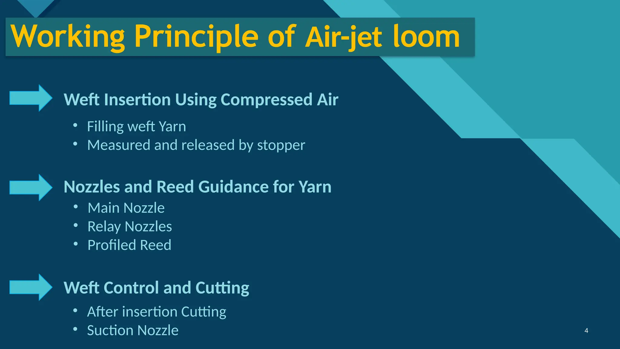 Air-jet Loom presentation for any textile university student | PPTX