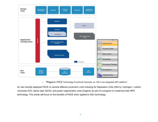 Air-Liquide-benefits-from-next-generation-MPC.pdf