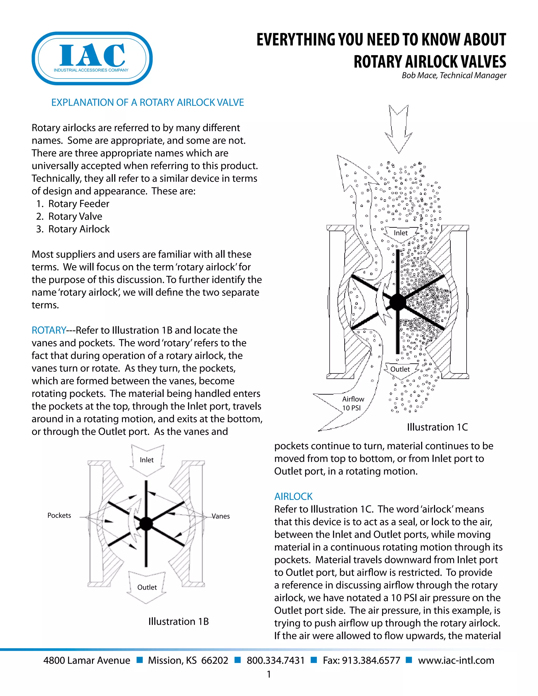 Air lock-rotary | PDF