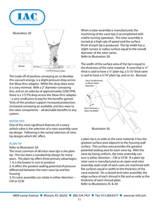 Air lock-rotary | PDF