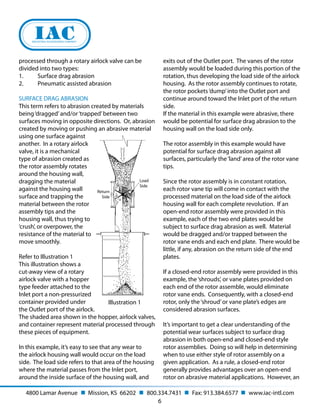 Air lock-rotary | PDF