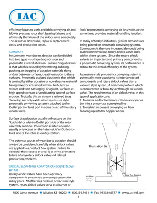Air lock-rotary | PDF