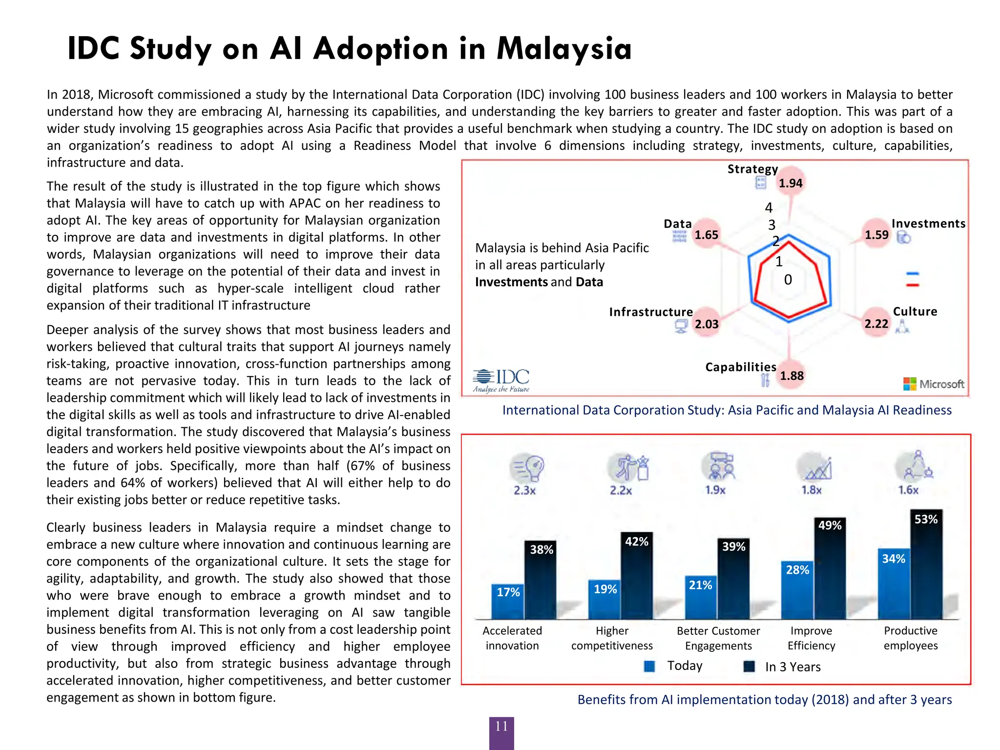 Artificial Intelligence Roadmap 2021-2025 | PDF | Technology Industry ...