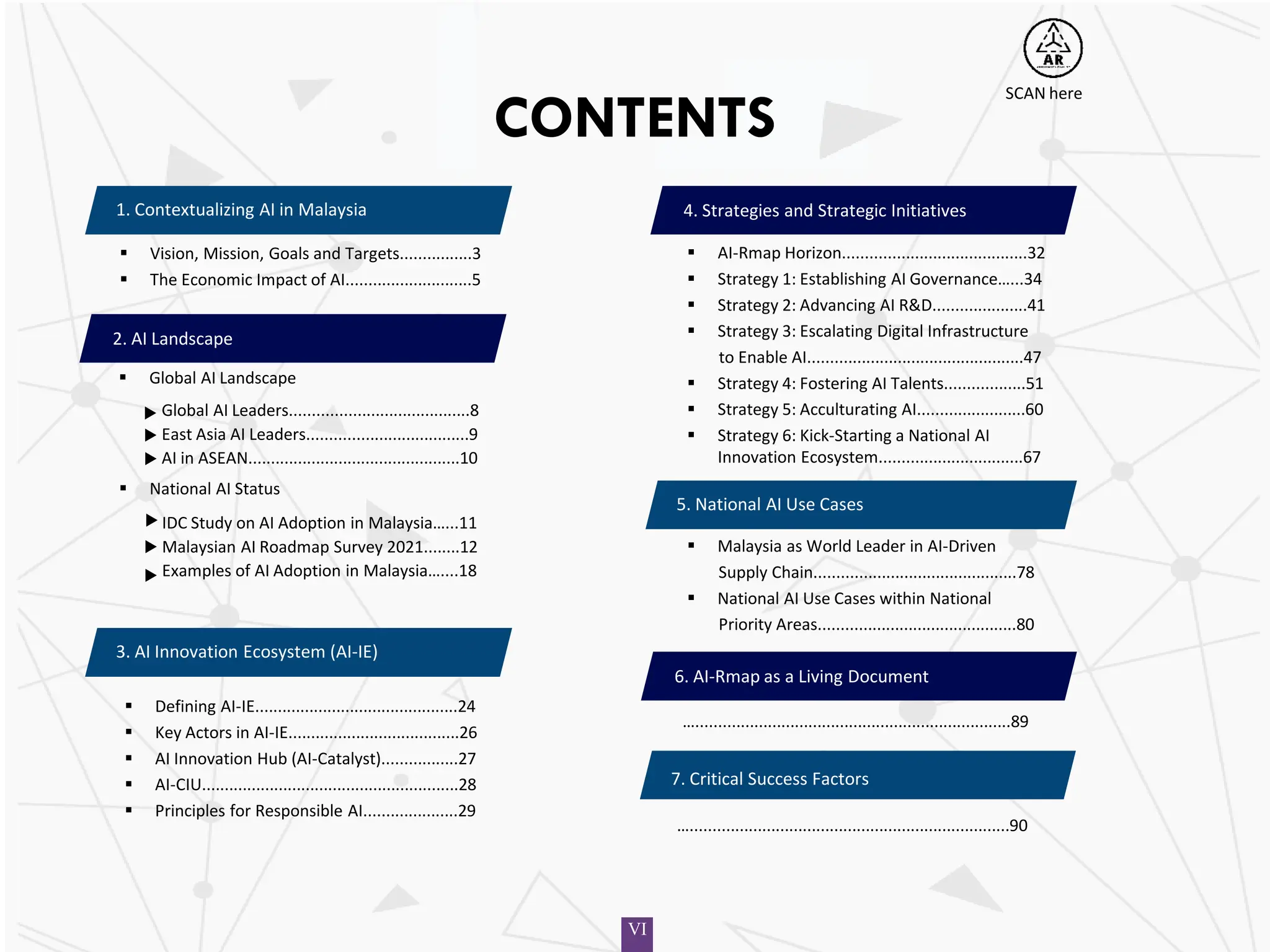 Artificial Intelligence Roadmap 2021-2025 | PDF | Technology Industry | Industries