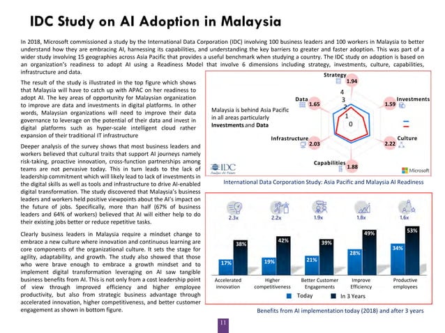 Artificial Intelligence Roadmap 2021-2025 | PDF | Technology Industry ...