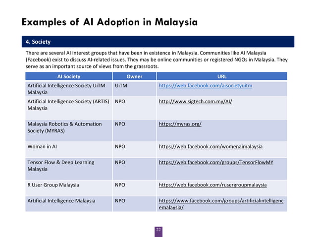 Artificial Intelligence Roadmap 2021-2025 | PDF | Technology Industry ...