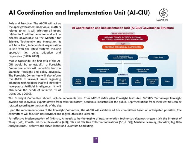 Artificial Intelligence Roadmap 2021-2025 | PDF | Technology Industry | Industries