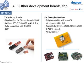 Anaren Integrated Radio (AIR) module introduction | PPT