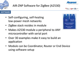 Anaren Integrated Radio (AIR) module introduction | PPT