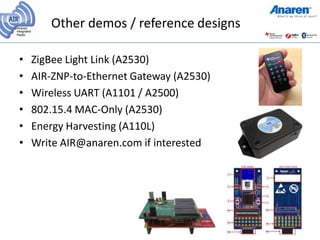 Anaren Integrated Radio (AIR) module introduction | PPT