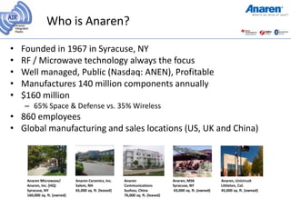 Anaren Integrated Radio (AIR) module introduction | PPTX