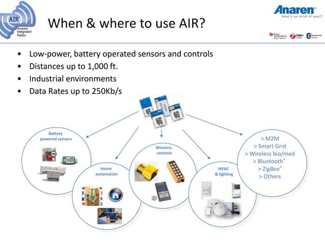Anaren Integrated Radio (AIR) module introduction | PPTX