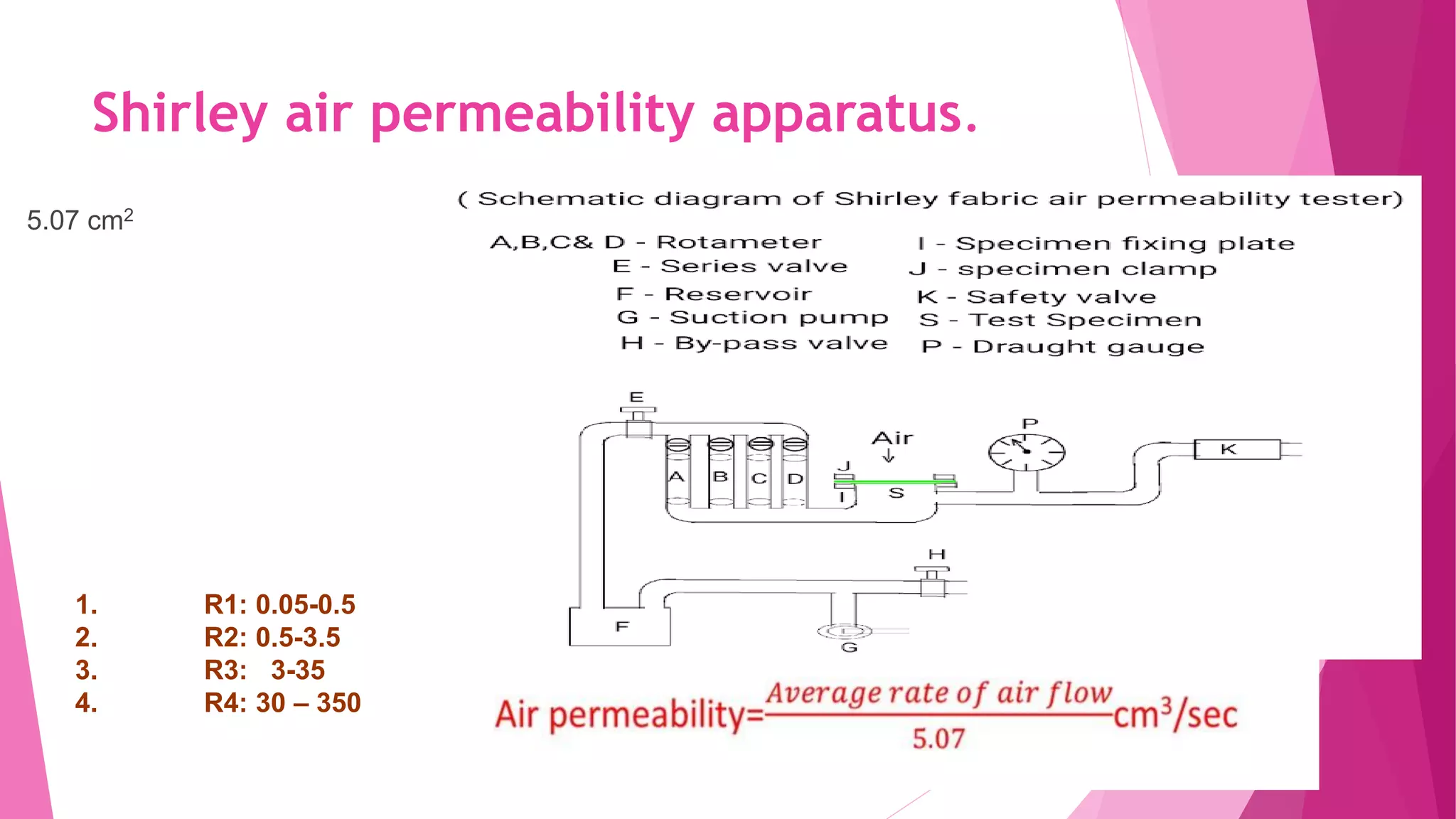 air-permeability-test.pdf