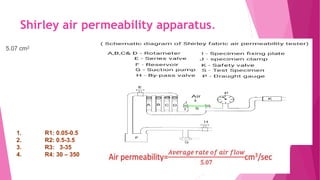 air-permeability-test.pdf