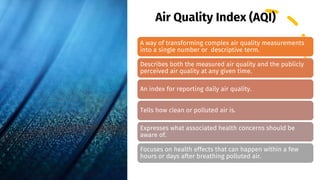 Air-Pollution.pdf