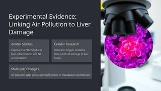 Air-Pollution-and-Fatty-Liver-Diseases-An-Emerging-Threat.pptx