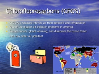 Air Pollution By Baron Josey | PPT