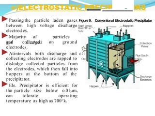 air-pollution-control-74445648.pptx
